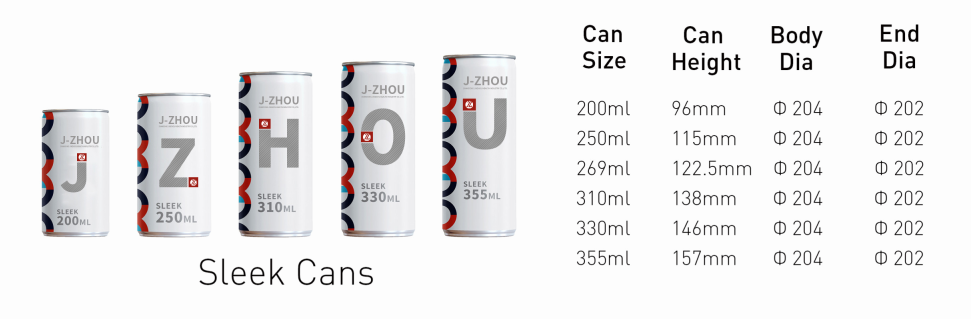 Schlanke Dose: Eine Verpackungsauswahl, die Ihrem Getränk Eleganz und ...